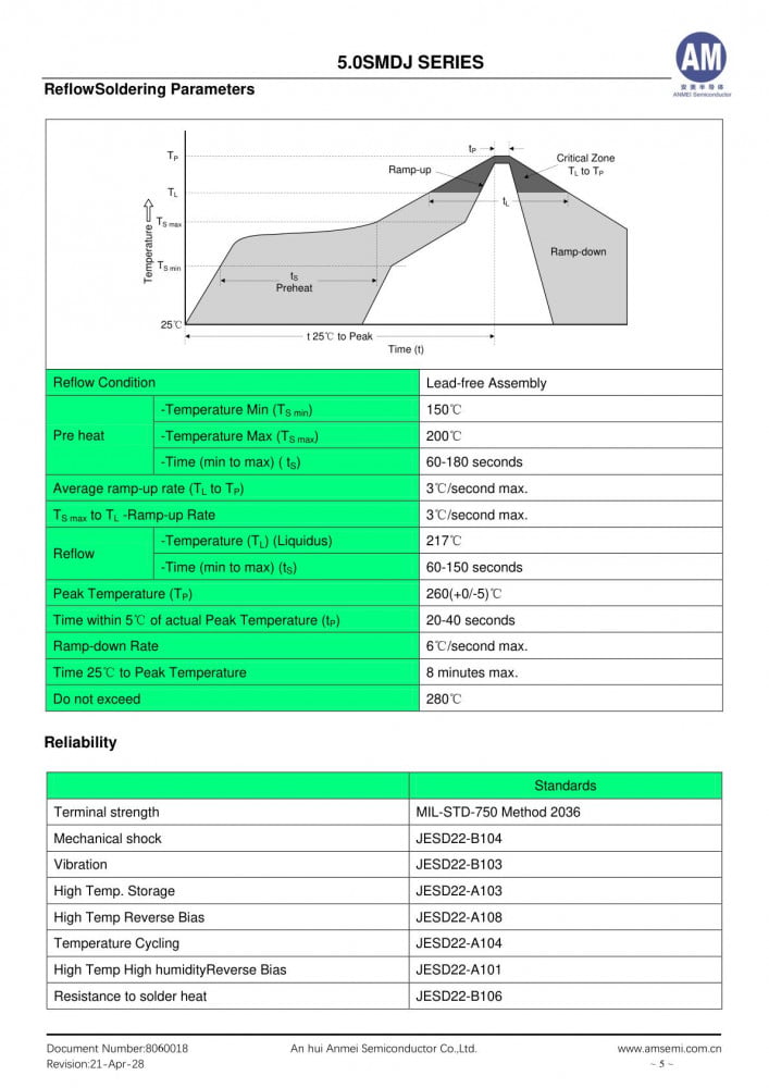5.0SMDJ33CA/T7 datasheet page 5