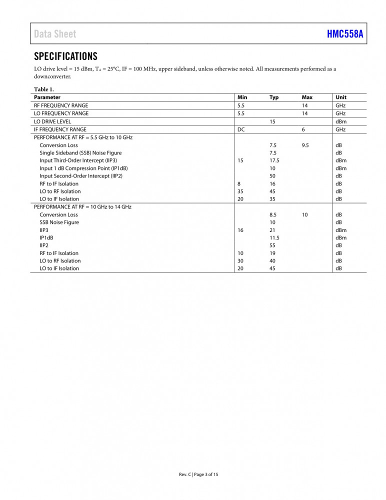 HMC558A datasheet page 3