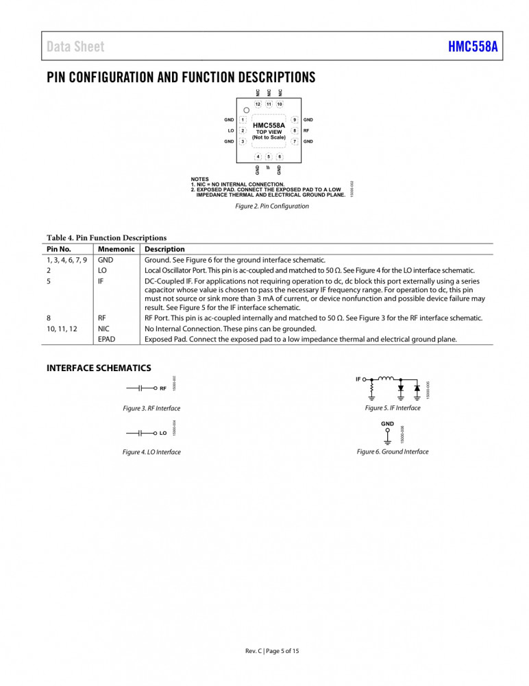HMC558A datasheet page 5