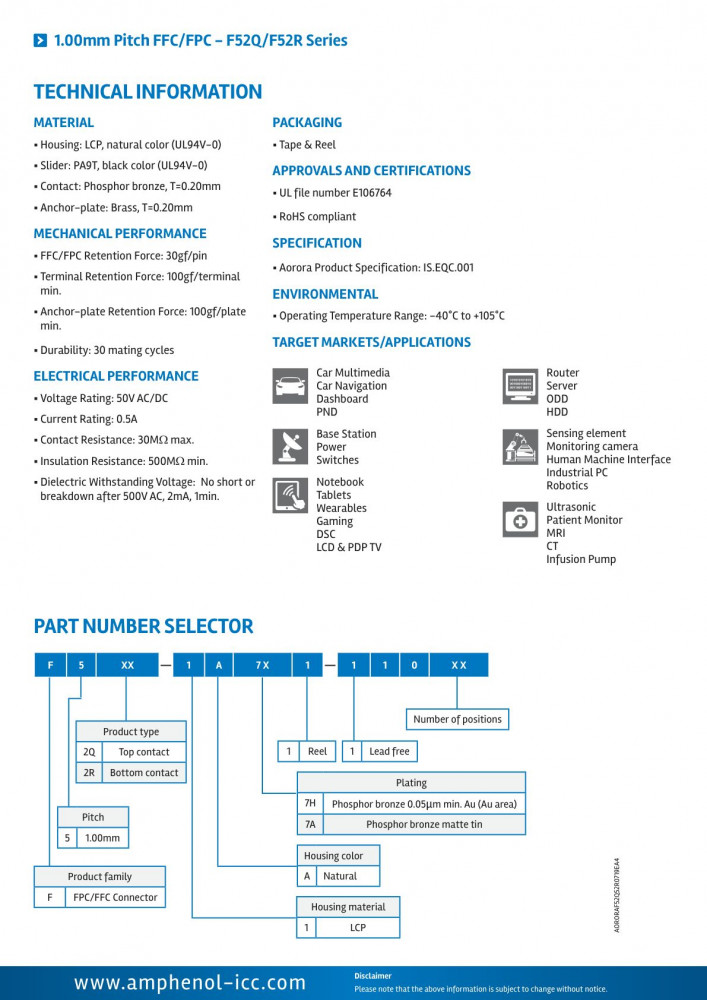 F52R series technical document page 2
