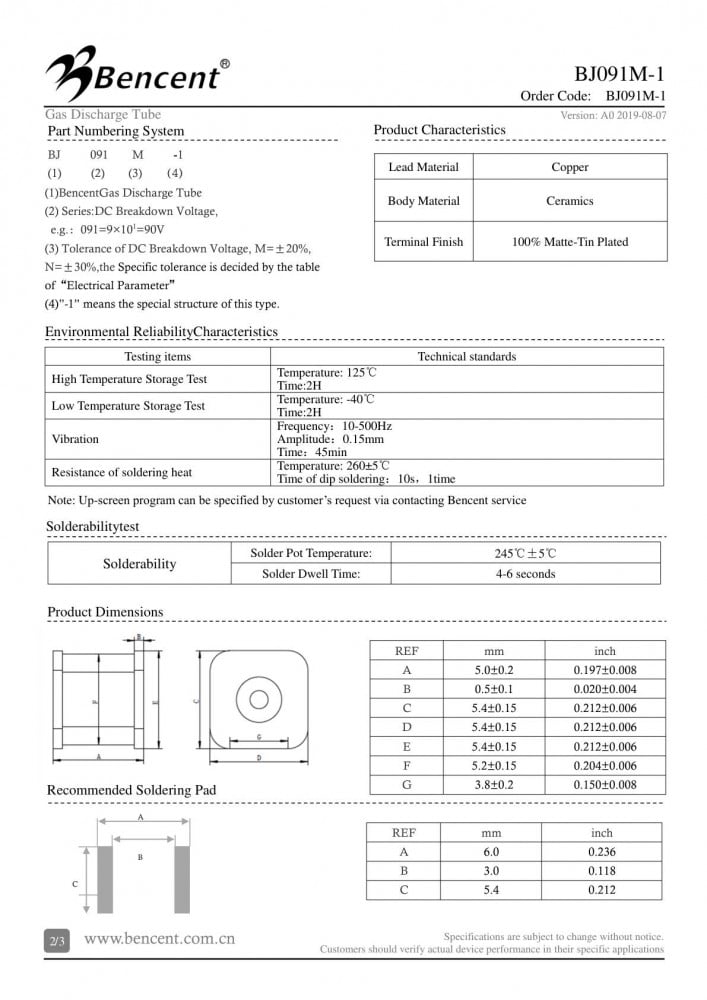 BJ091M-1 datasheet page 2