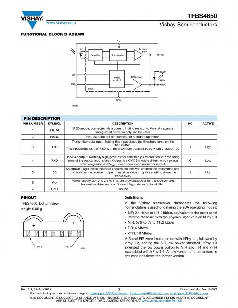 TFBS4650 datasheet page 2