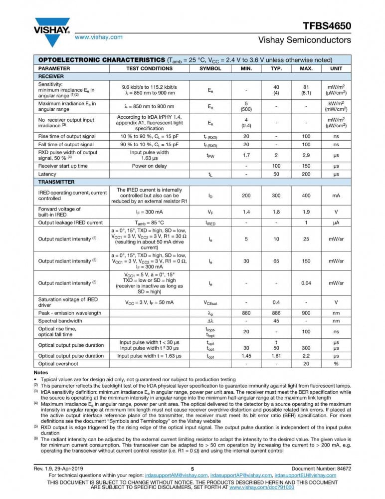 TFBS4650 datasheet page 5