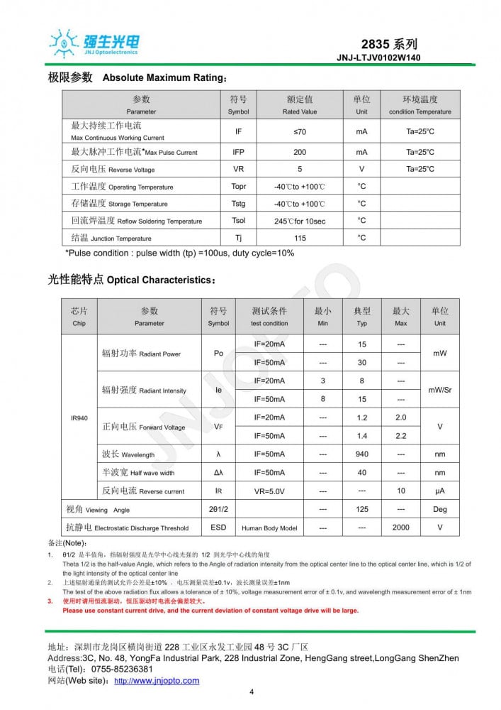 JNJ-LTJV0102W140 specification page 4