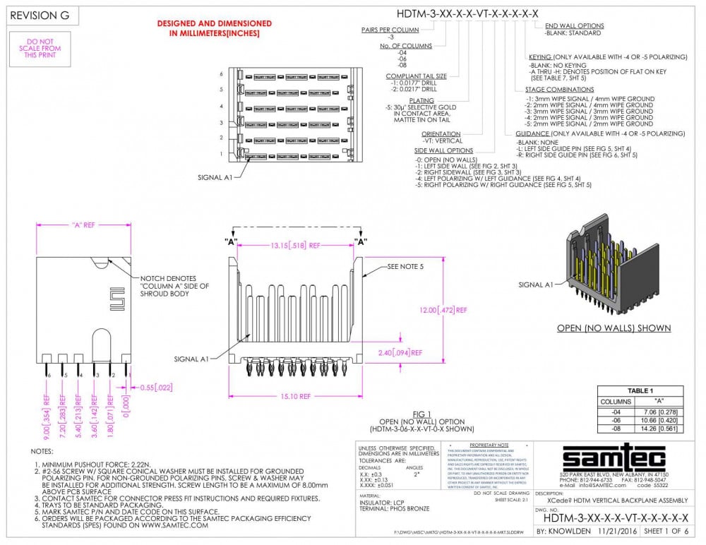 Samtec HDTM drawing page 1