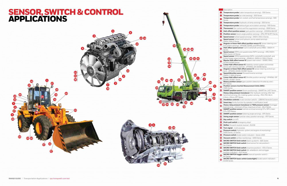 Honeywell transportation guide page 4