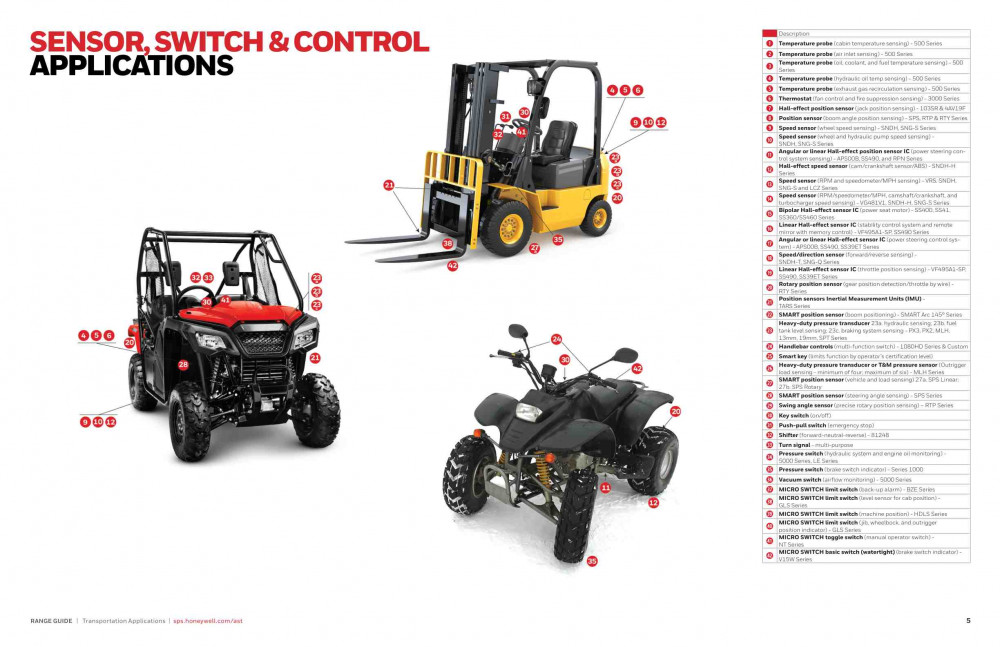 Honeywell transportation guide page 5