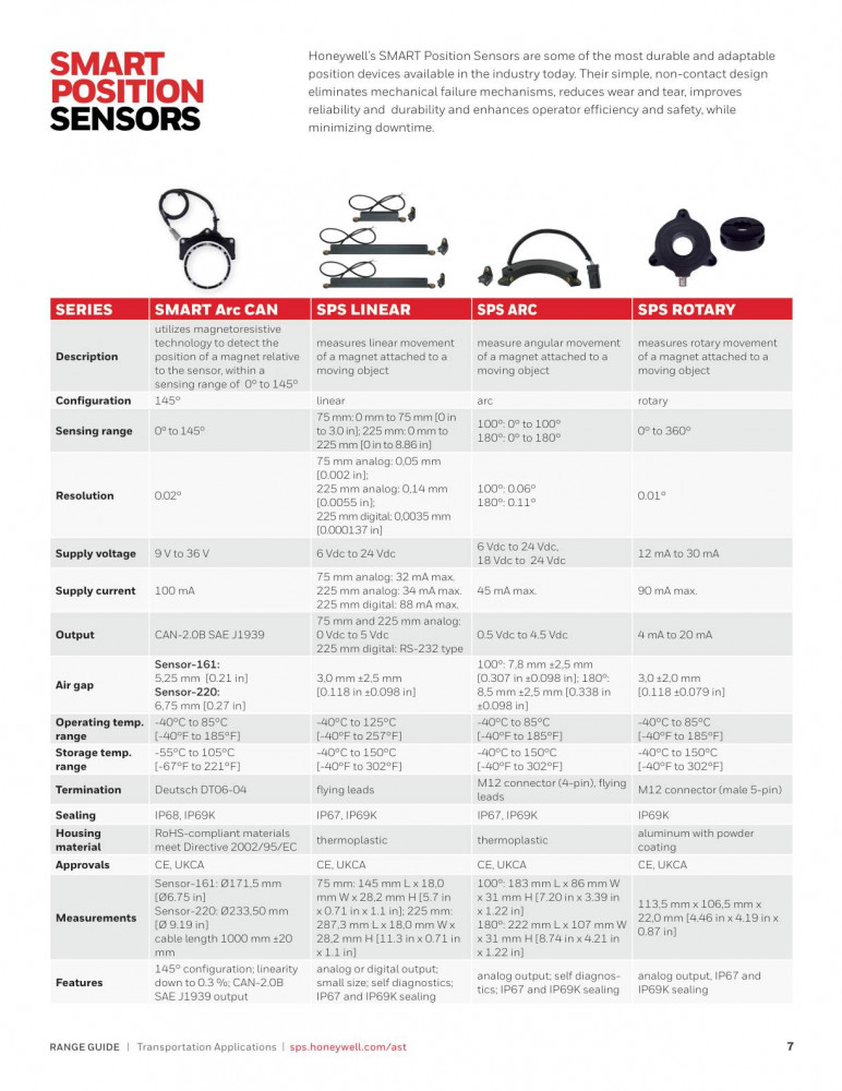 Honeywell transportation guide page 7
