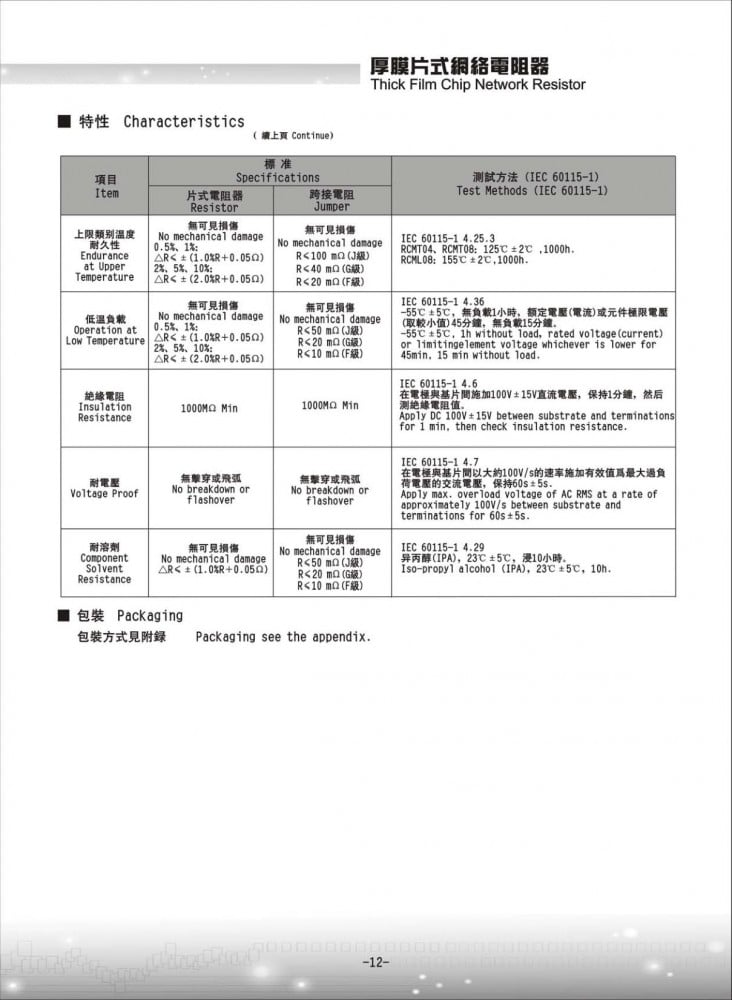 FH datasheet page 5