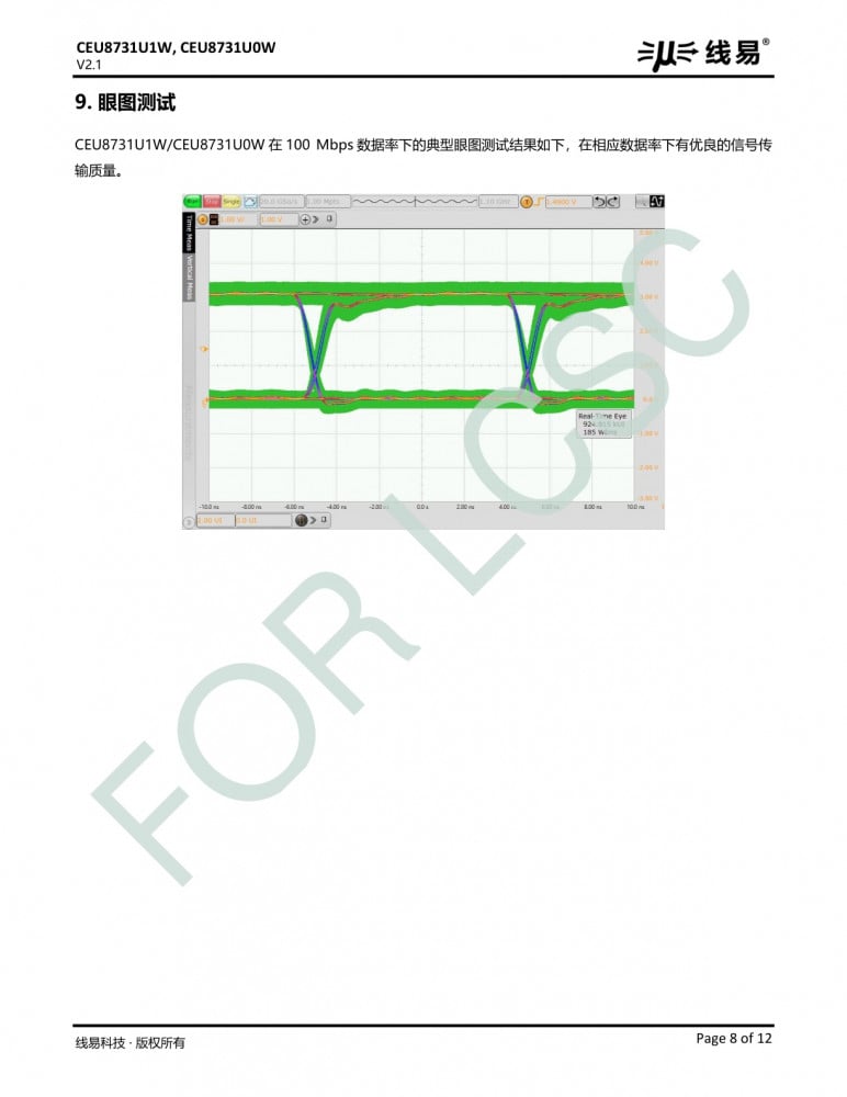 CEU8731U0W datasheet page 8
