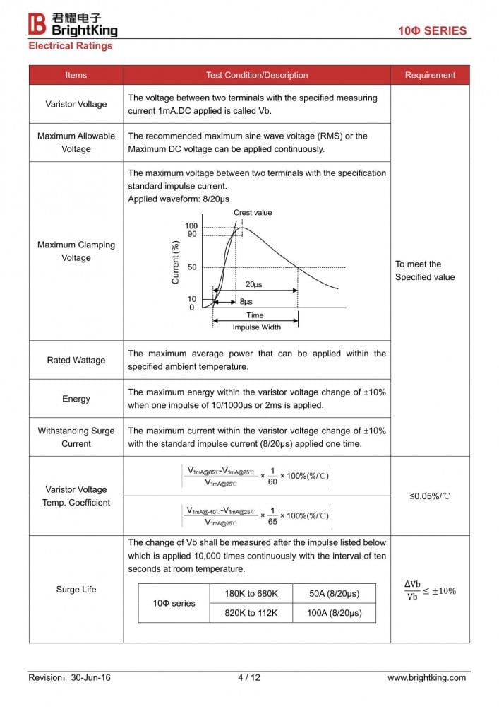Brightking MOV datasheet page 4