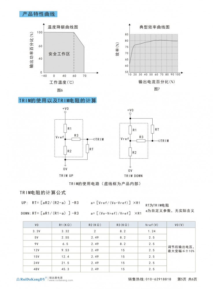 RAS25-12-W technical document page 5