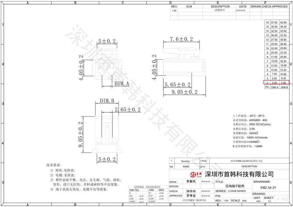 XHB2.54-2Y specification page 1