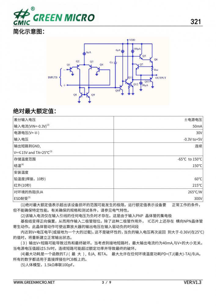 GM321DR datasheet page 3