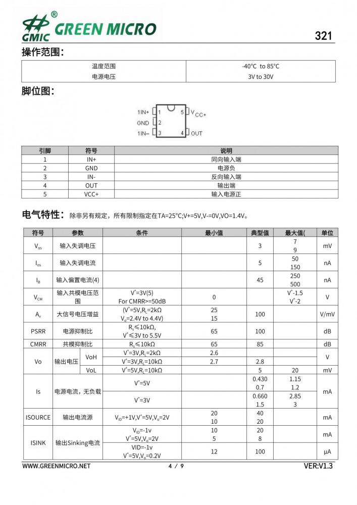 GM321DR datasheet page 4