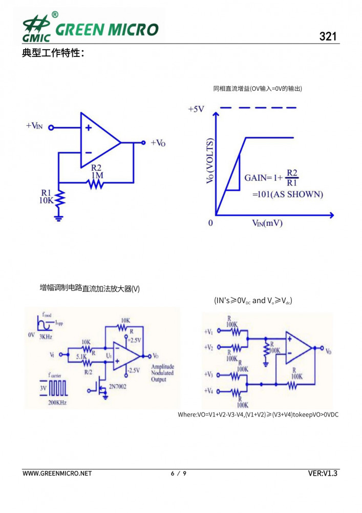 GM321DR datasheet page 6