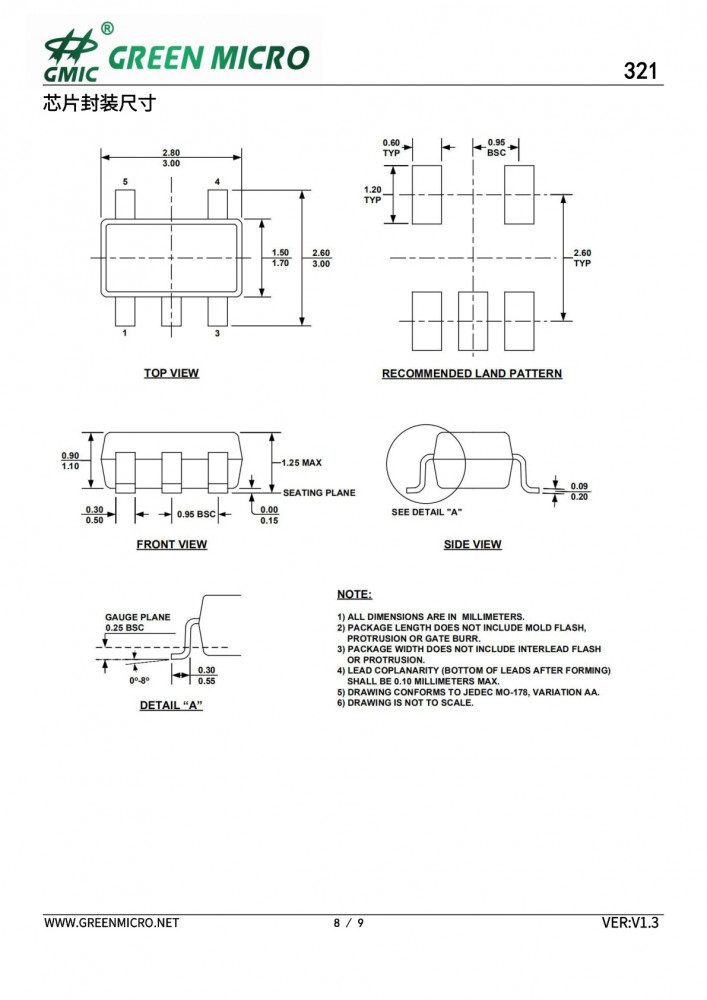 GM321DR datasheet page 8
