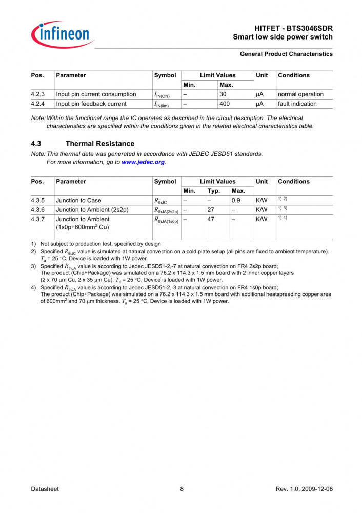 BTS3046SDR datasheet page 8