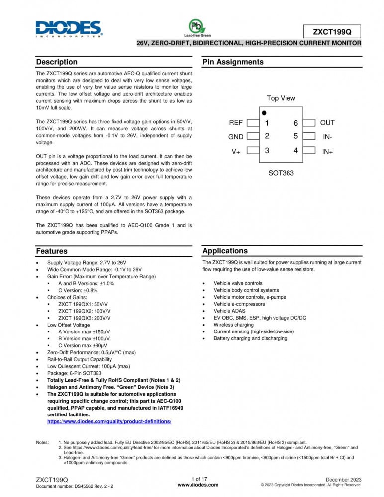ZXCT199Q datasheet page 1