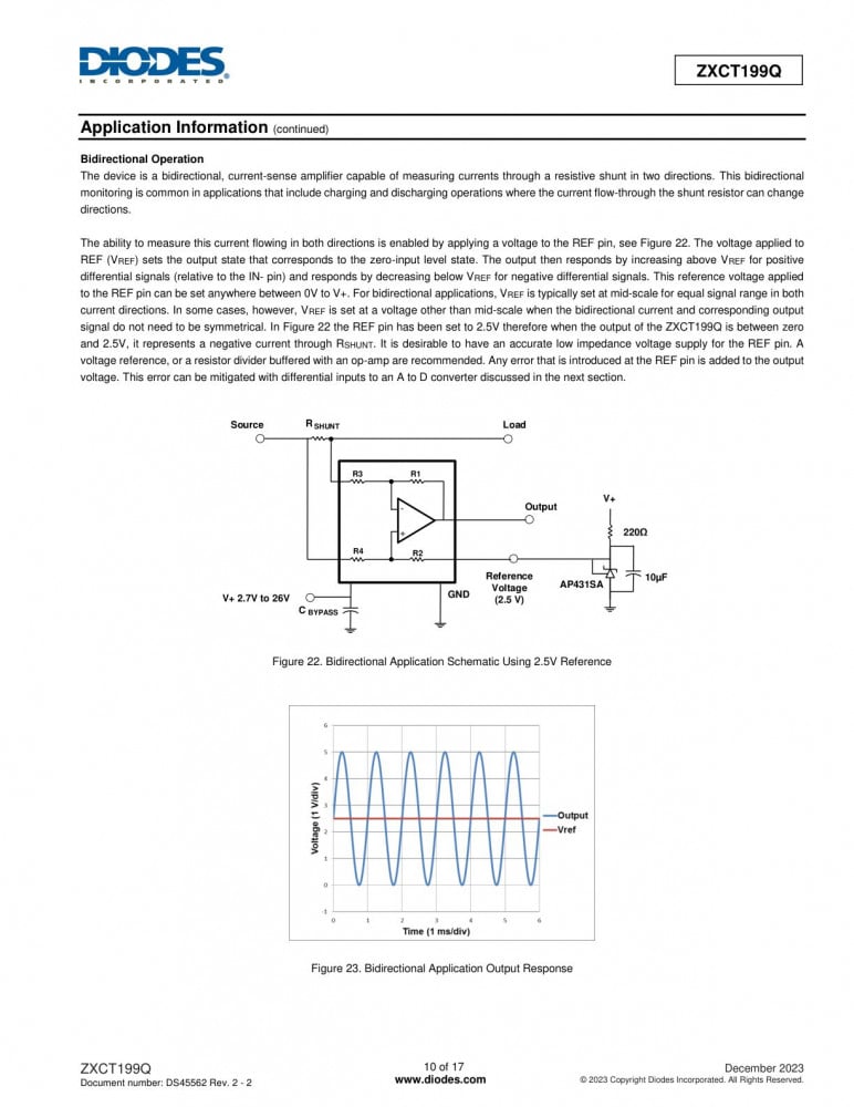 ZXCT199Q datasheet page 10