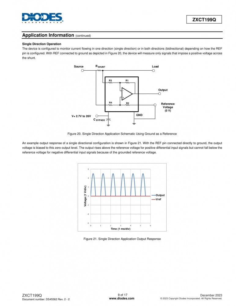 ZXCT199Q datasheet page 9