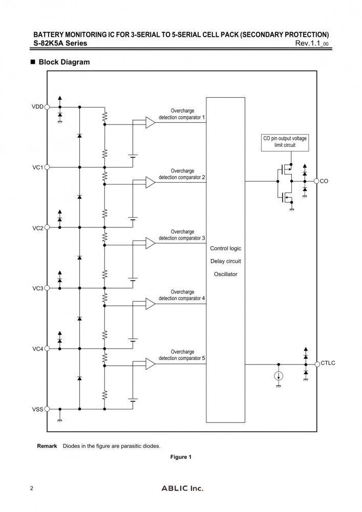 S-82K5A technical document page 2