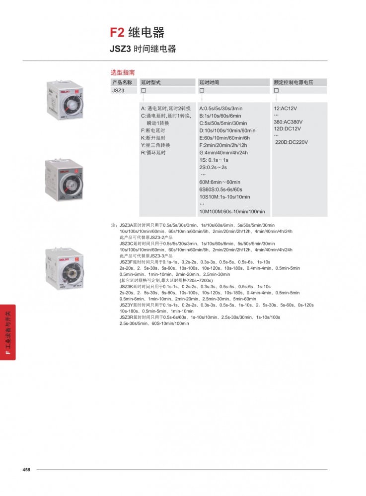 JSZ3 technical document page 1
