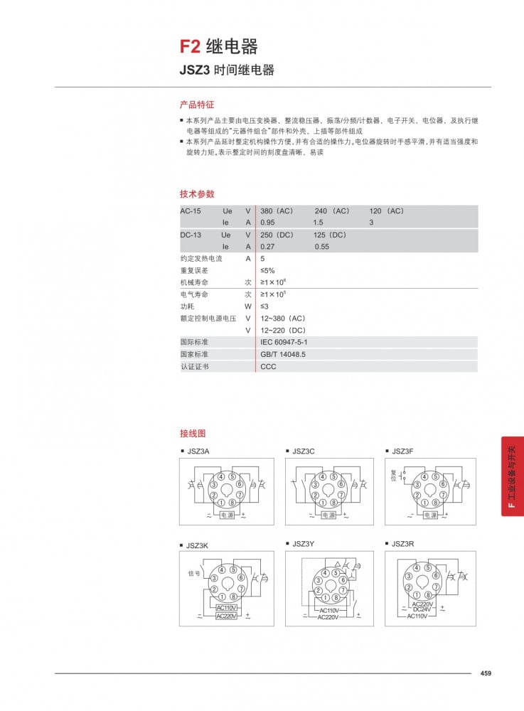 JSZ3 technical document page 2