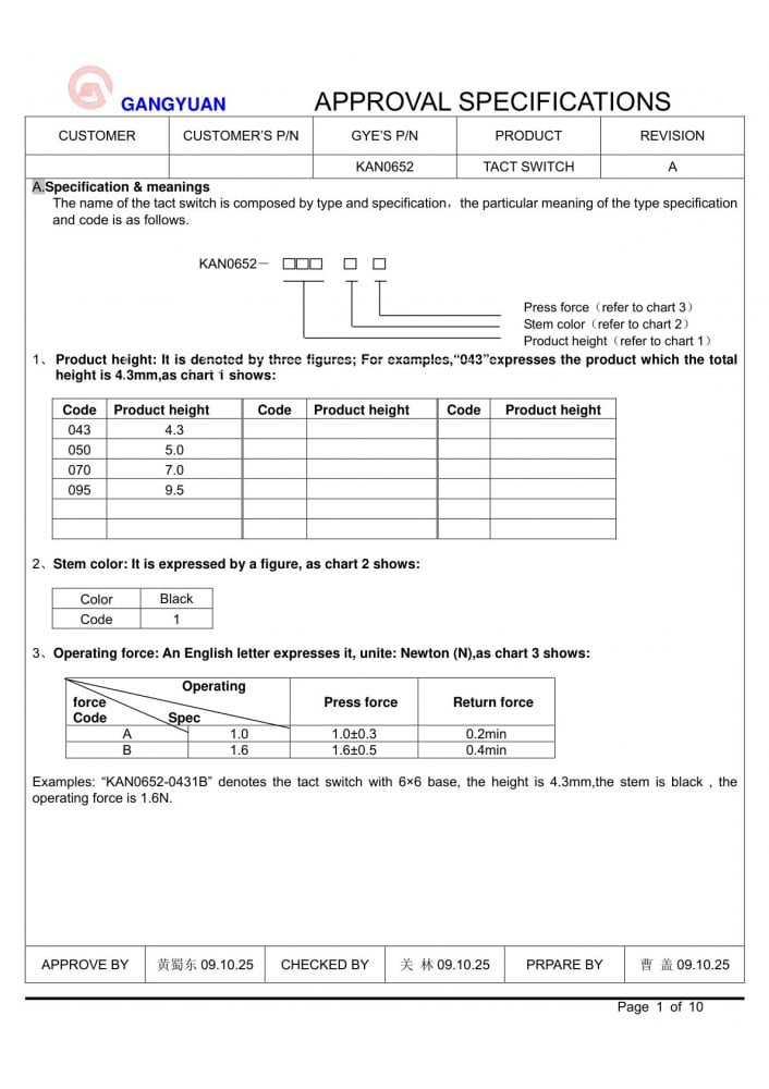 KAN0652 specification page 2