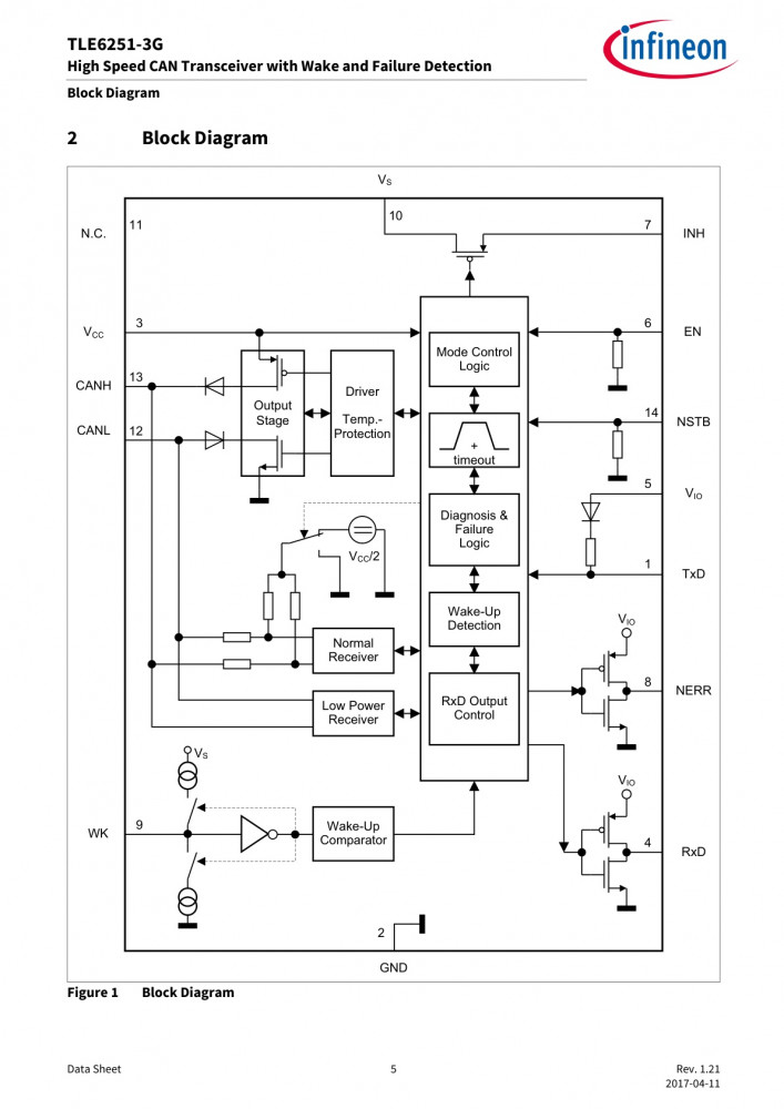 TLE6251-3G technical document page 5