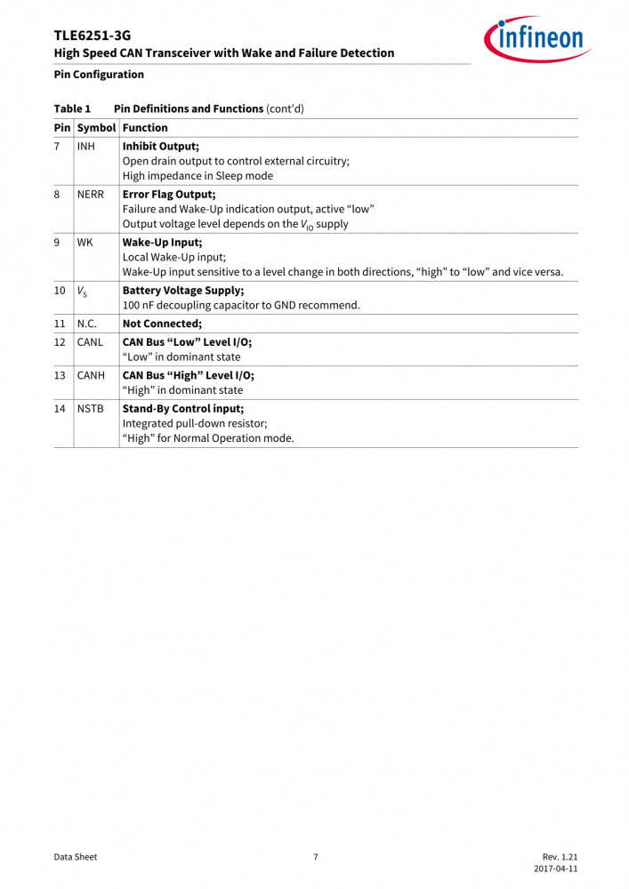 TLE6251-3G technical document page 7