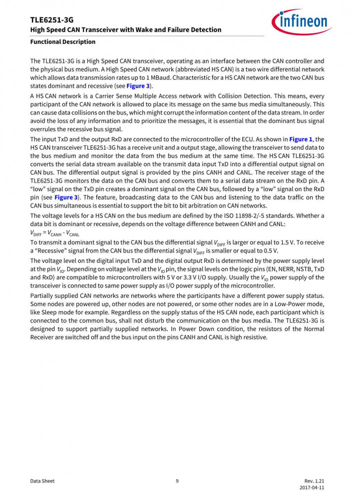TLE6251-3G technical document page 9