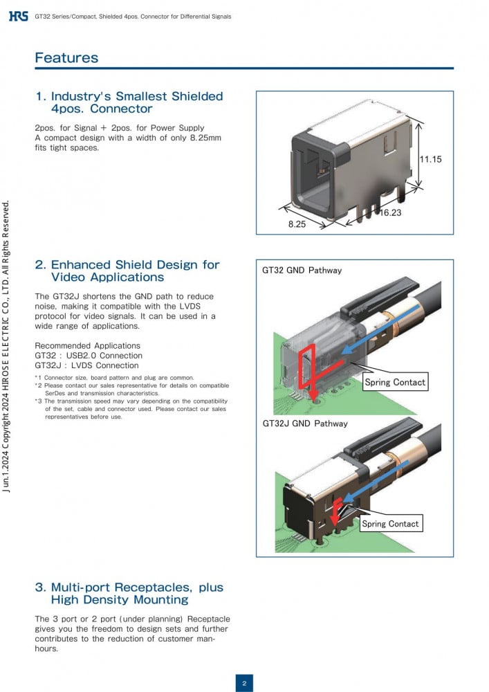GT32-2428SCF document page 2