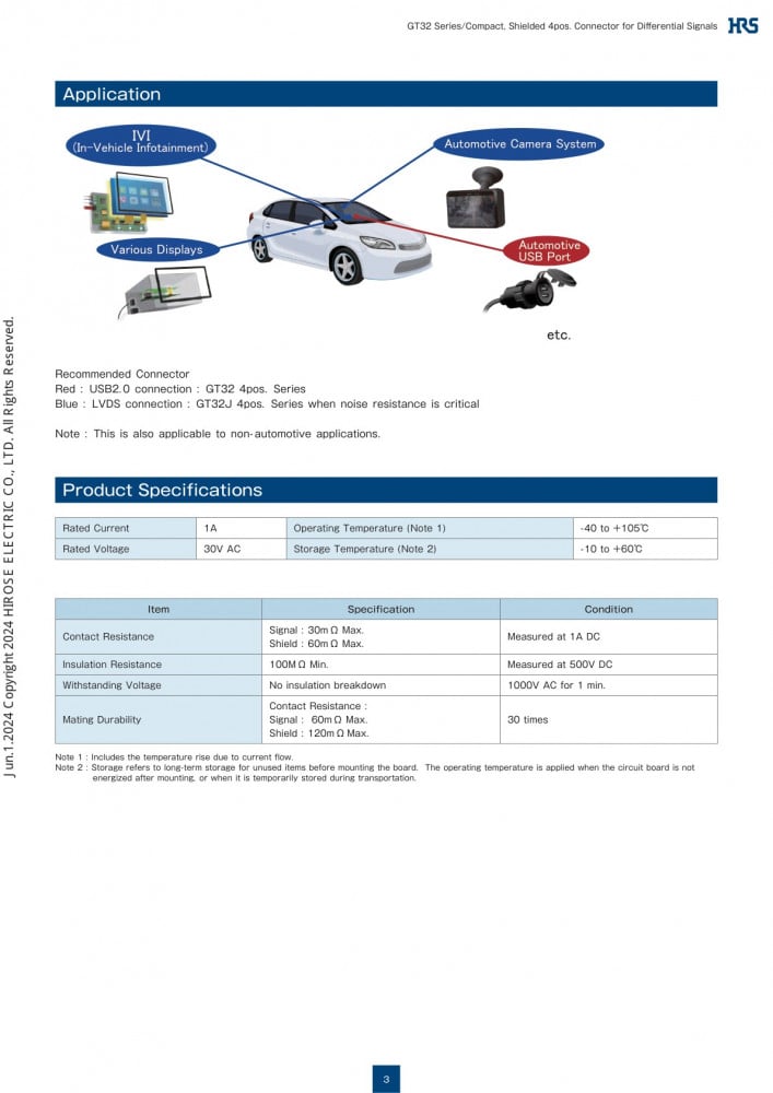 GT32-2428SCF document page 3
