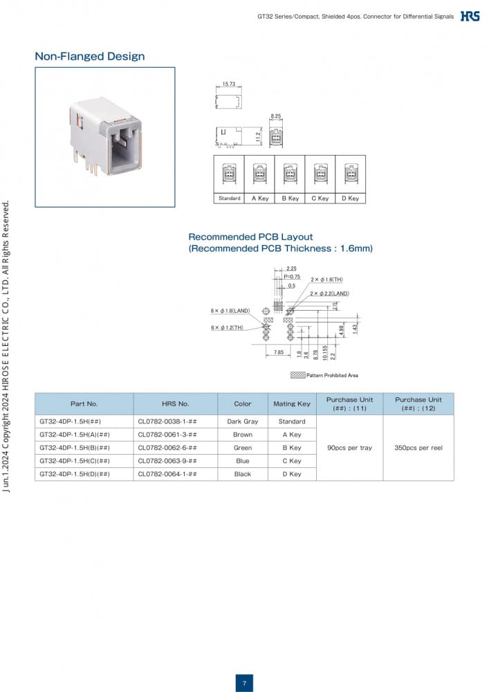 GT32-2428SCF document page 7