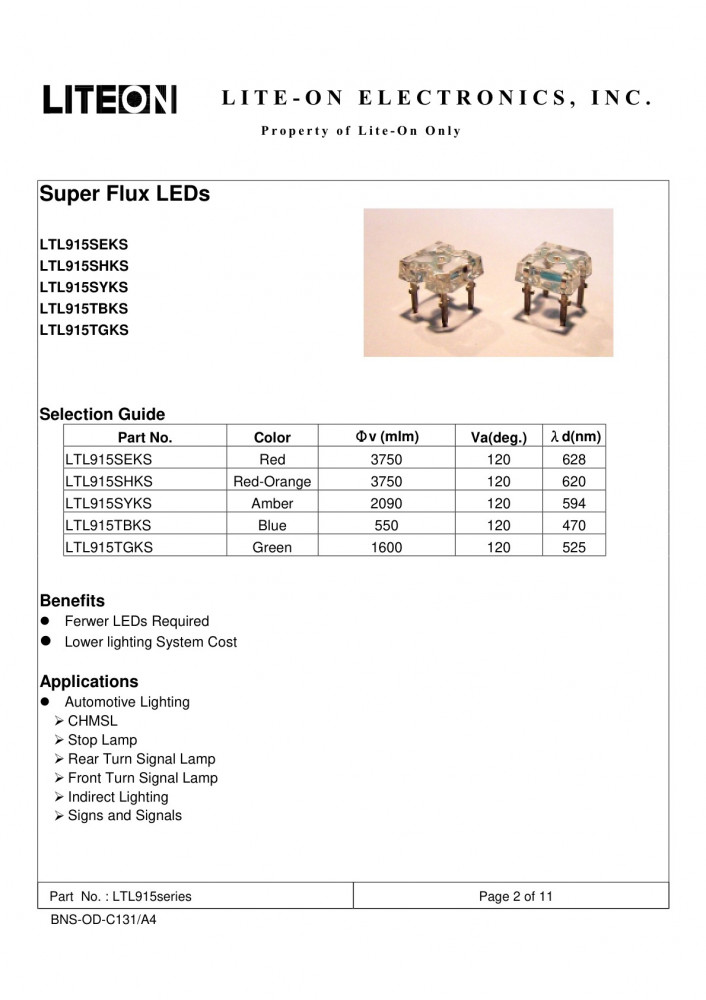 LTL915 series datasheet page 2