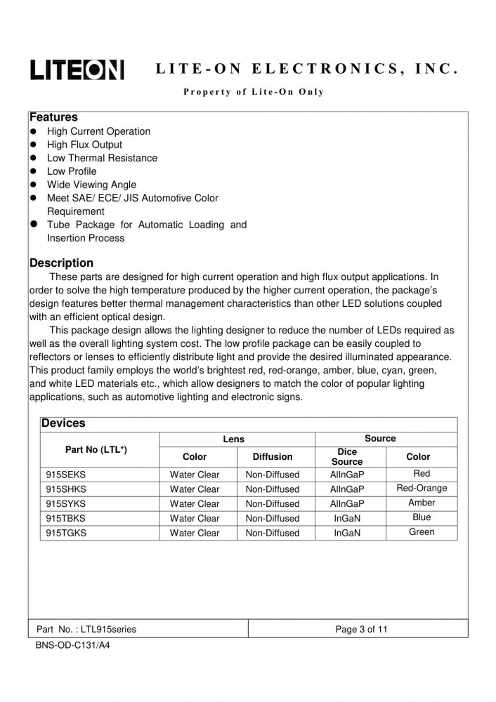 LTL915 series datasheet page 3