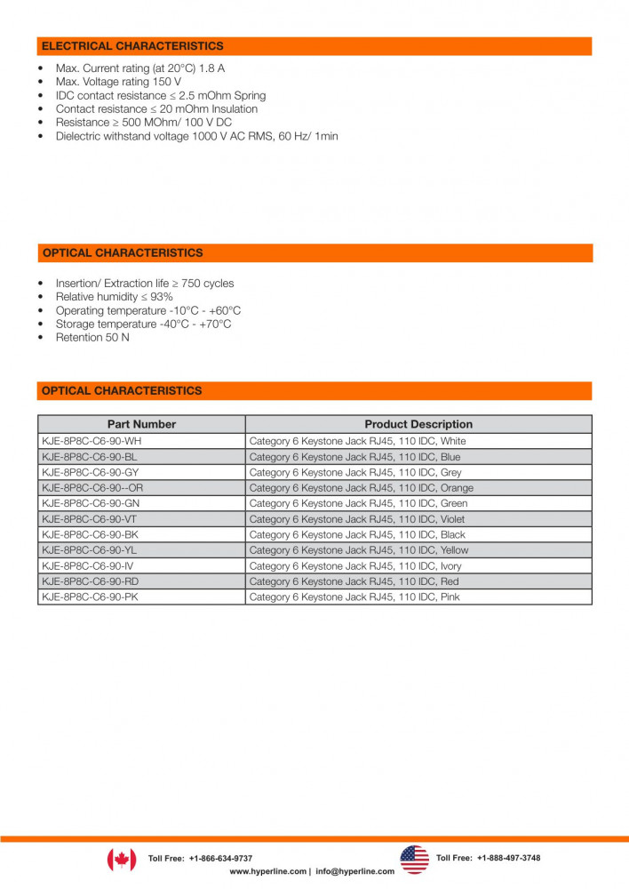 Hyperline KJE-8P8C-C6-90-OR technical document page 2