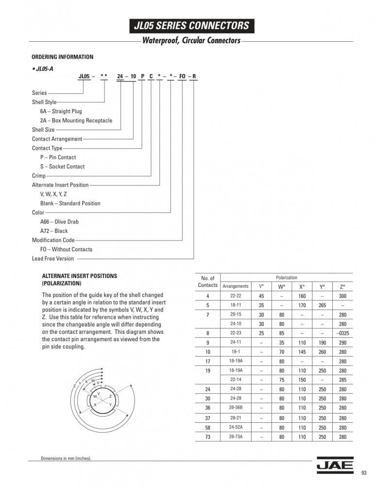 JAE JL05 catalog page 7