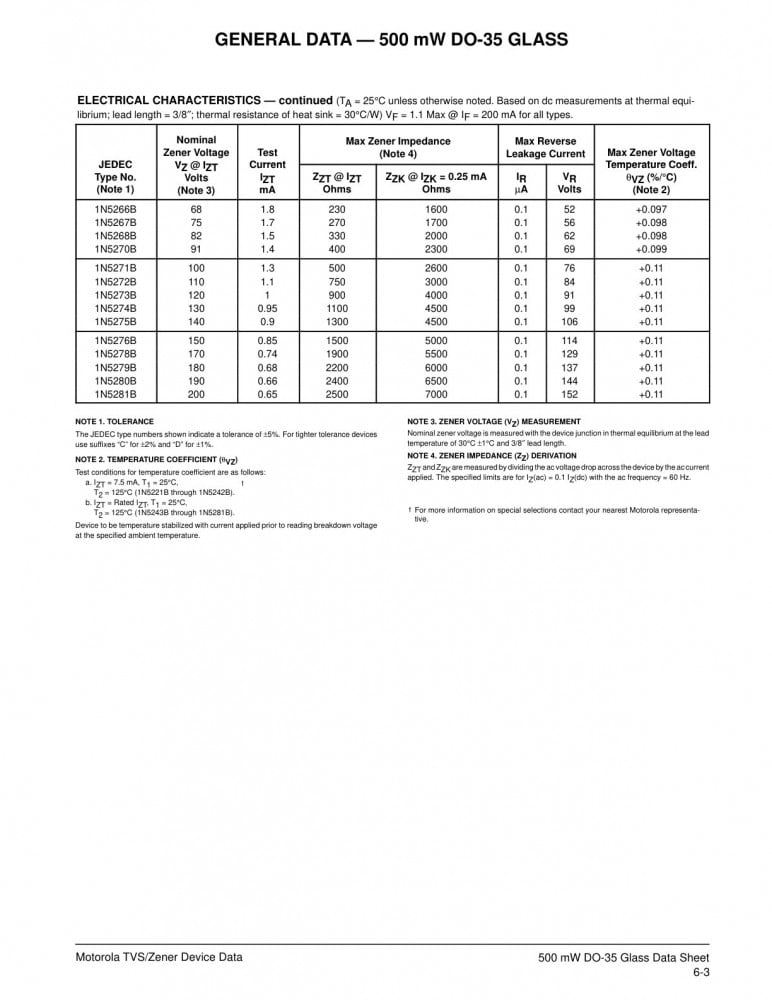 MOTOROLA Zener diode datasheet page 3
