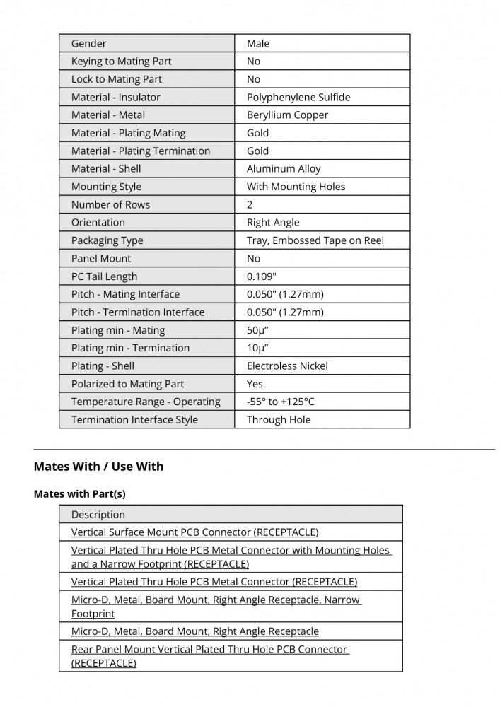 Product document page 2