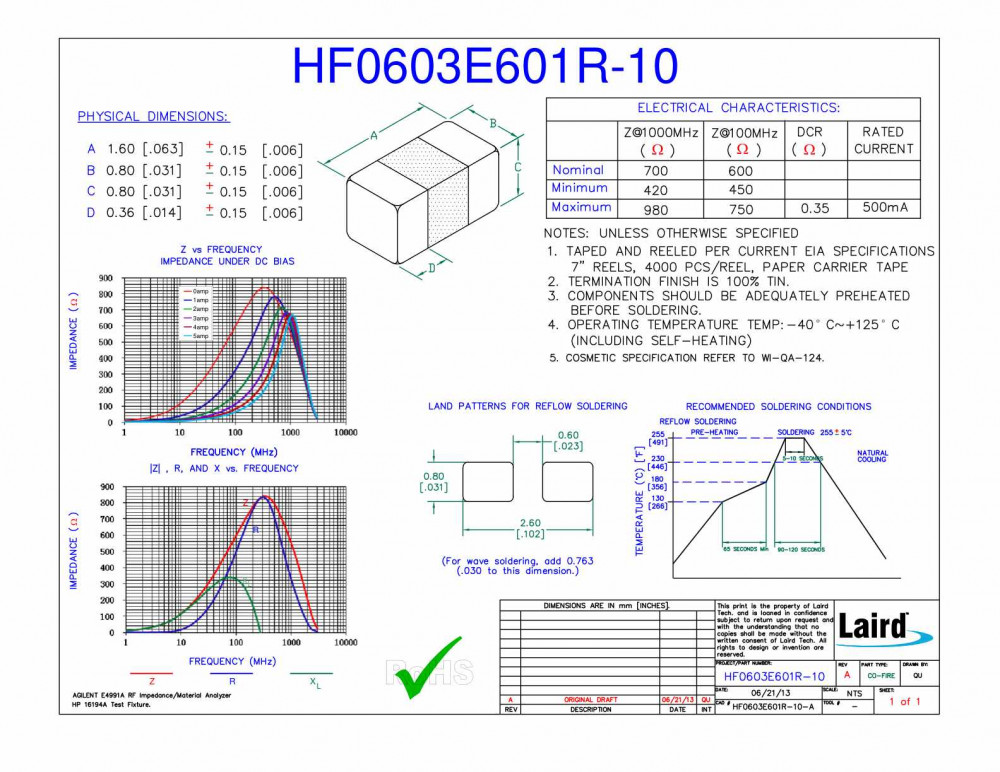 HF0603E601R-10 technical drawing and electrical characteristics