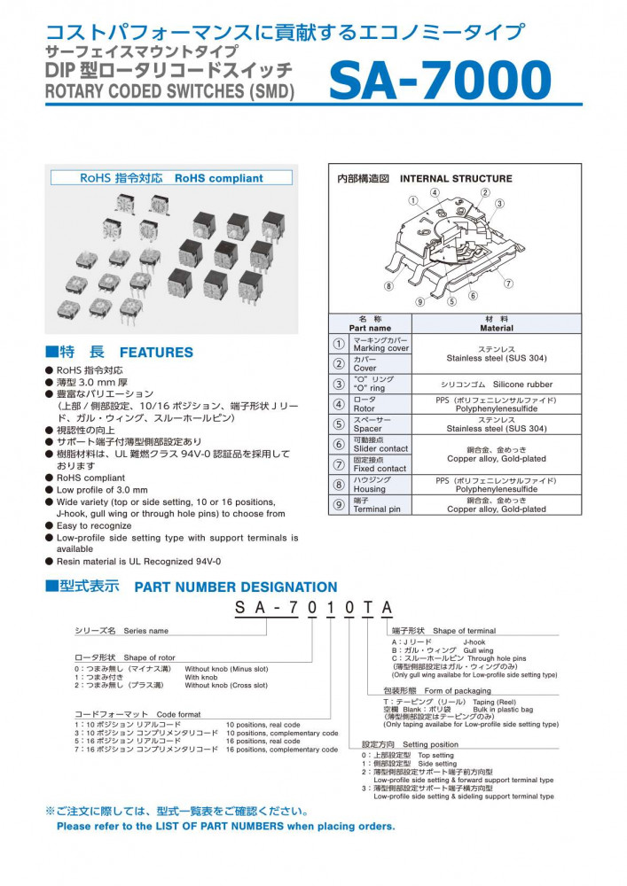 Nidec SA-7000 datasheet page 1