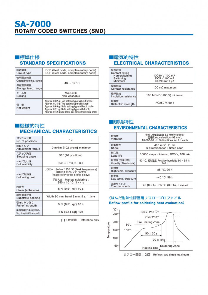 Nidec SA-7000 datasheet page 3