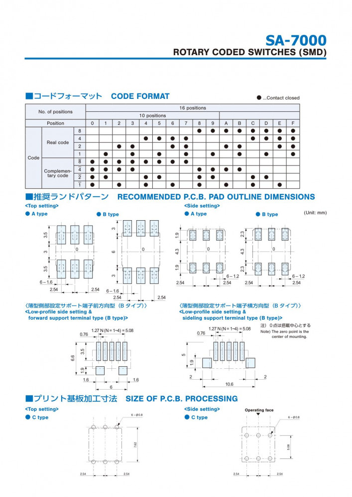 Nidec SA-7000 datasheet page 4