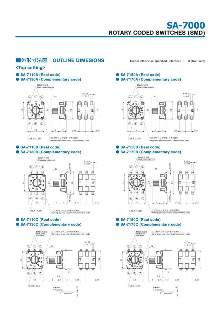 Nidec SA-7000 datasheet page 6