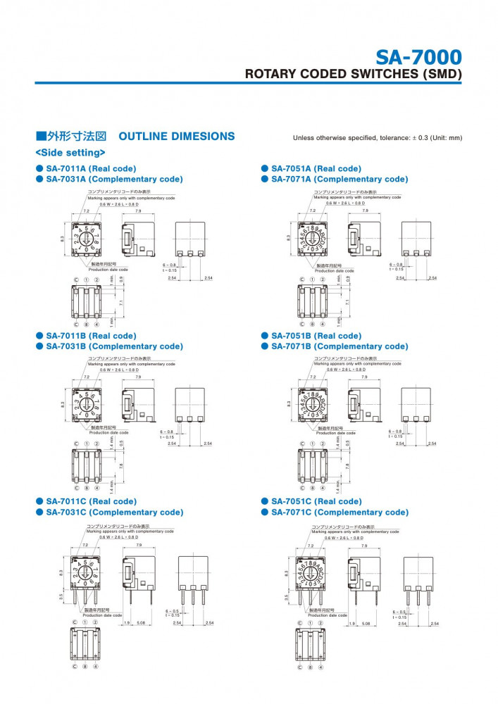 Nidec SA-7000 datasheet page 8