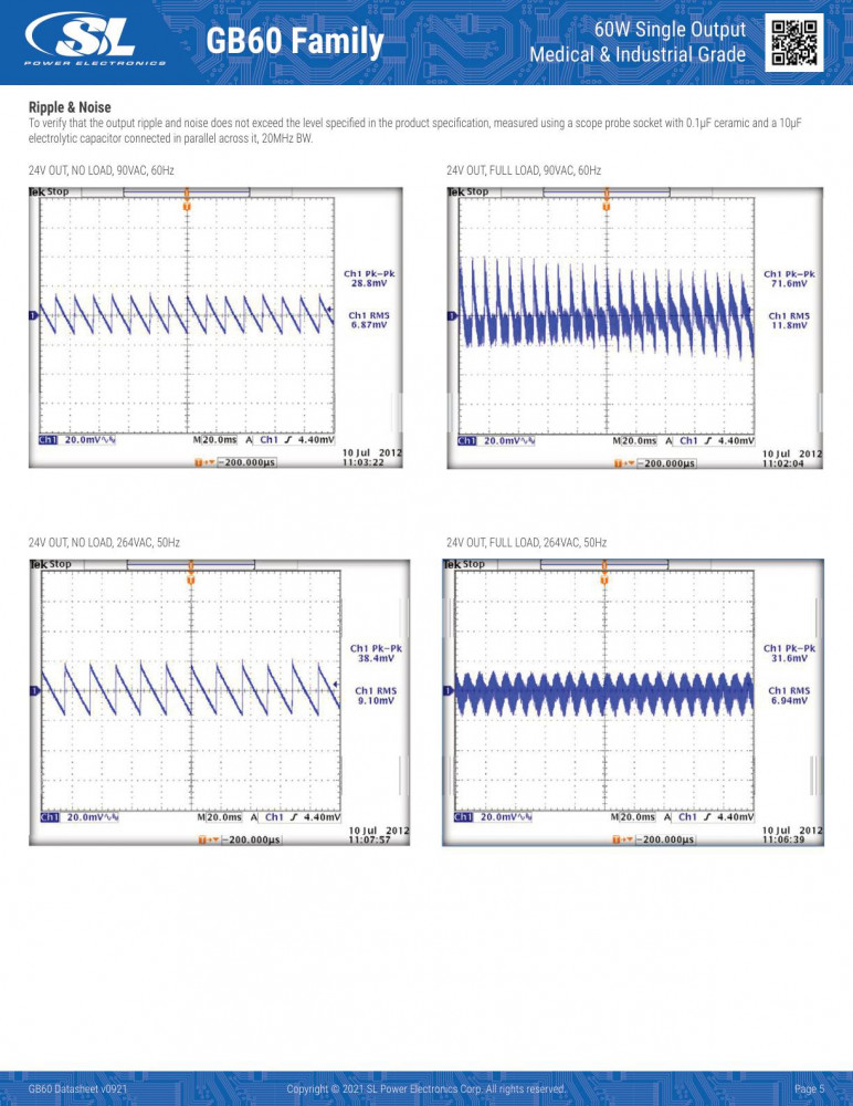 GB60S12K datasheet page 5
