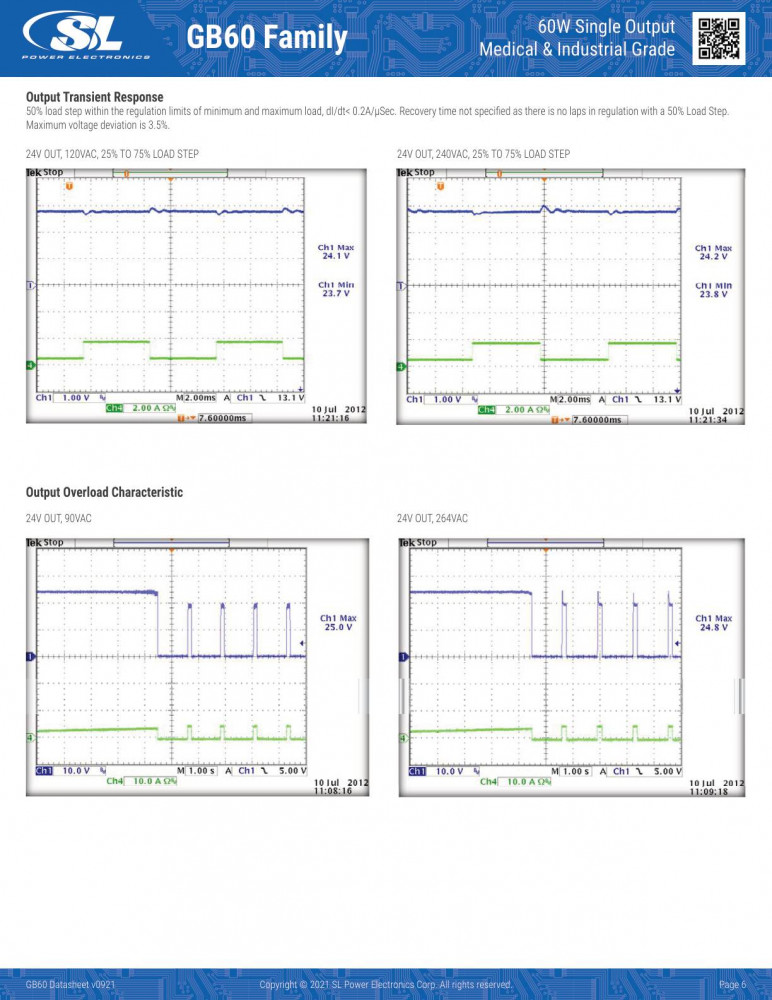 GB60S12K datasheet page 6