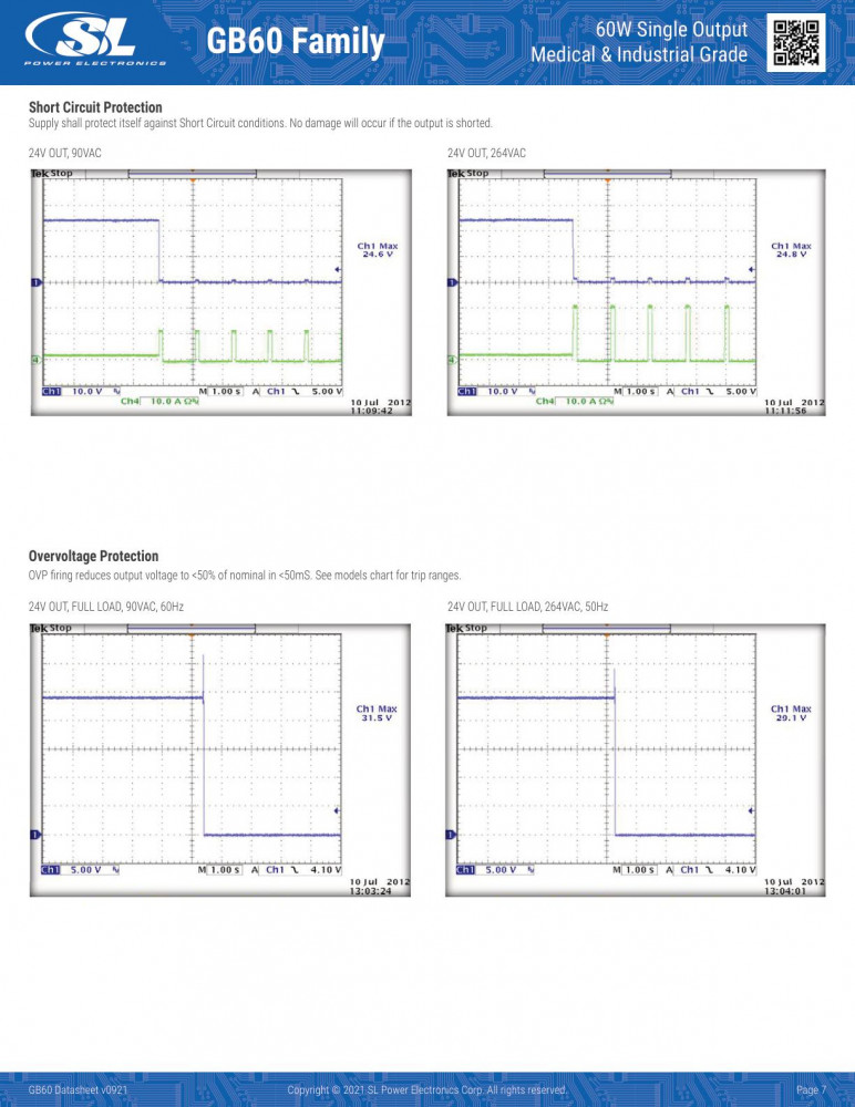GB60S12K datasheet page 7
